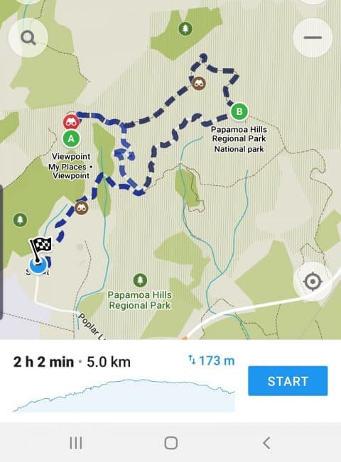 PAPAMOA HILLS WALK: MY EXPERIENCE & ROUTE | CHUR NEW ZEALAND